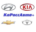 KoRoss (Titova Street No:15), otomobil yedek parçaları  Yekaterinburg'dan