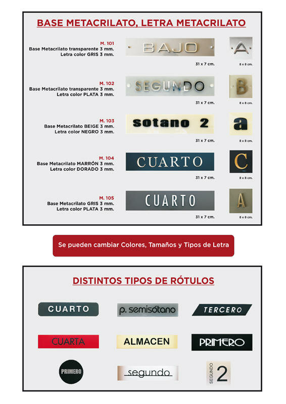 Tasarım stüdyoları Buzones Y Rótulos Molina, Madrid, foto