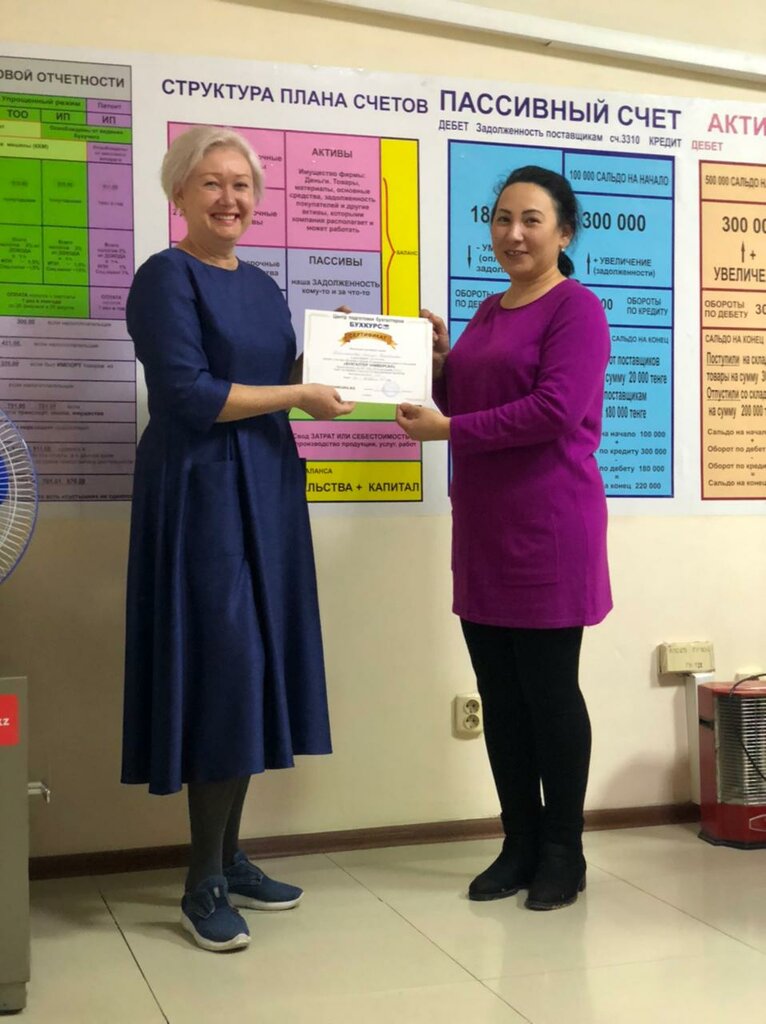Eğitim merkezleri Buhkurs. kz, Almatı, foto