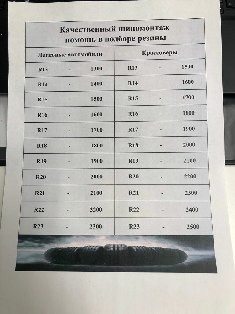 Oto lastik tamiri Шиномонтаж-ШИК, Moskova, foto
