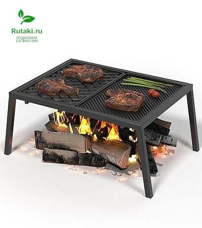 Tatil ve piknik için ürünler Online store Rutaki.ru, Saint‑Petersburg, foto