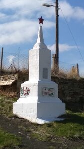 Участникам Великой Отечественной войны (Republic of Daghestan, Agulskiy rayon, selo Amukh, Amukhskaya ulitsa), anıt, heykel  Dağıstan'dan