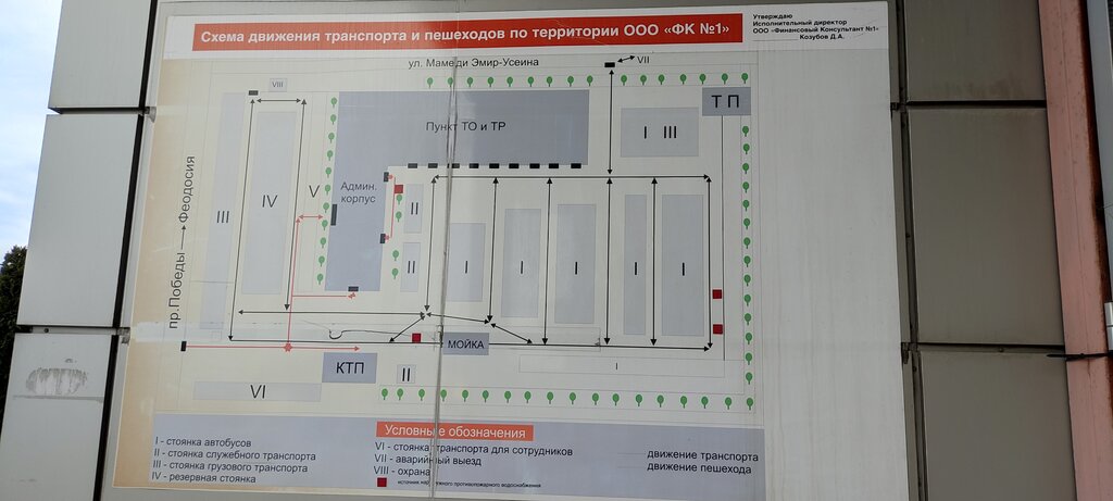 Finansal danışmanlık ФК № 1, Simferopol (Akmescit), foto