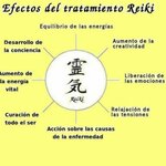 Reiki Aquí y Ahora M C H (Provincia de Mendoza, Departamento Las Heras, San Rafael), alternatif tıp merkezleri  San Rafael'den