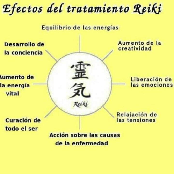 Alternatif tıp merkezleri Reiki Aquí y Ahora M C H, San Rafael, foto