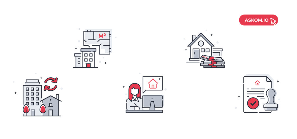 Emlak ofisi Askom, Vladivostok, foto