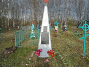 Братьям- партизанам Куриленко А.К. и Куриленко Ф.К. (Bryansk Region, Mglinskiy District, Vetlevskoye selskoye poseleniye, derevnya Polkhovka), anıt, heykel  Brianskaya oblastından