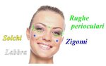 Medicina Estetica Rosa Marino (Calabria, Cosenza, Castrovillari), plastik cerrahi klinikleri  Calabria'dan
