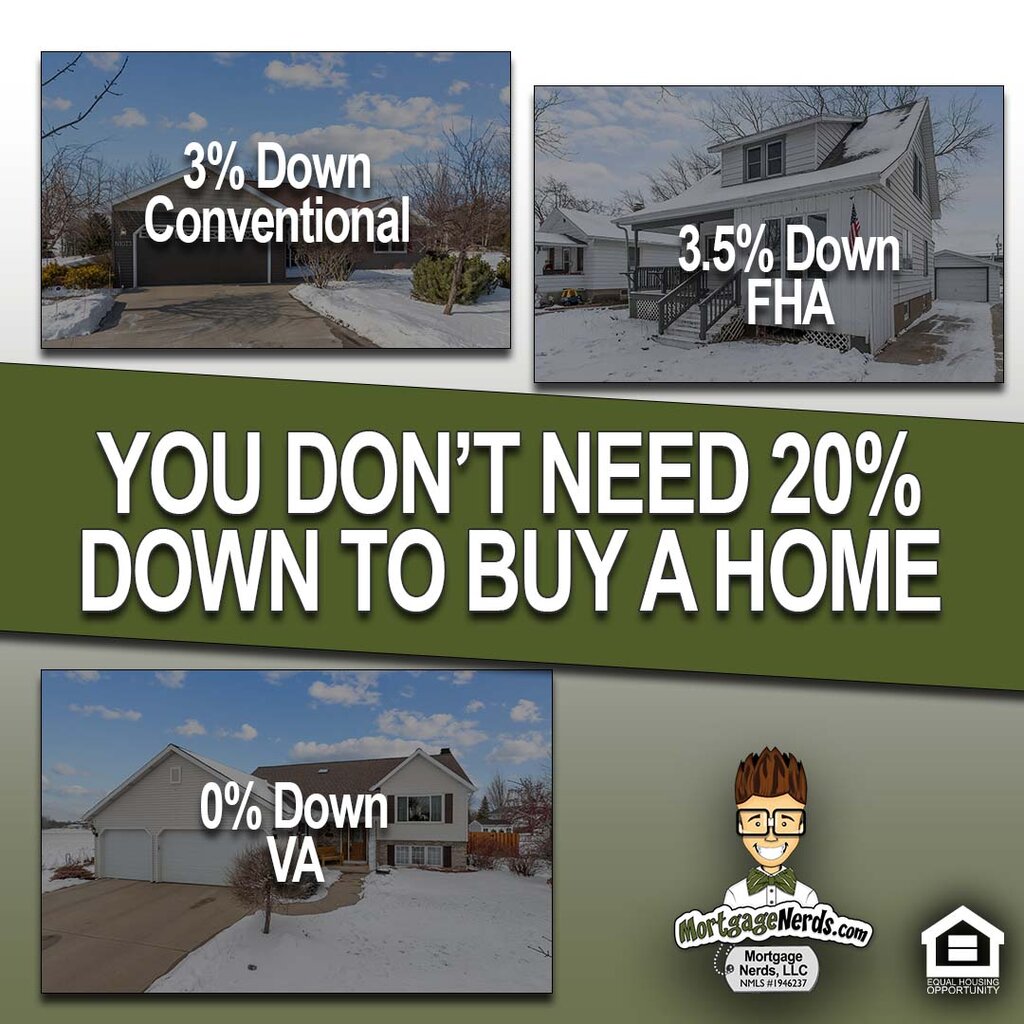 Konut kredisi hizmetleri Mortgage Nerds, Wisconsin Eyaleti, foto