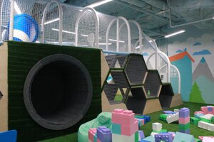 Scandy RestoPark (Koltsovskaya Street No:35А), eğlence merkezleri  Voronej'den