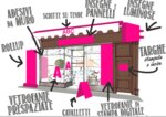 Punto Pubblicita' Sanremo (Liguria, Imperia, Via Sanremo), sanayi ekipmanları firmaları  San Remo'dan