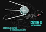Avtoservis Sputnik40 (Kiyovskiy proyezd No:1Б), otomobil kliması firmaları  Kaluga'dan
