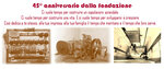 Finocchiaro Ascensori (Viale Tica No:127, Siracusa), asansörler, asansör ekipmanları  Syracuse'den