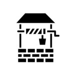 Ekokop (No:24, Timonino Village), kuyu  Moskova ve Moskovskaya oblastından