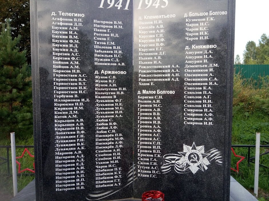 Anıt, heykel Землякам, погибшим в годы Великой Отечественной войны, İvanovskaya oblastı, foto