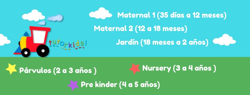 Anaokulları Centro de Aprendizaje y Guarderia Tutorkids, Guatemala, foto