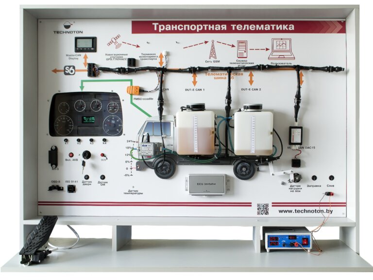 Filo ve araç takip hizmetleri Technoton-Msk, Dolgoprudny, foto