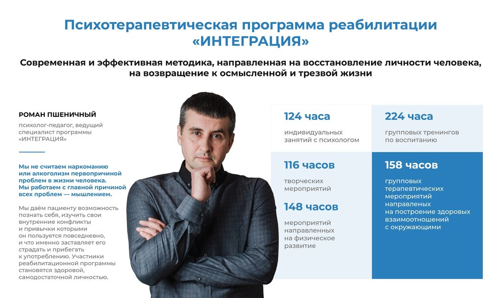 Sosyal rehabilitasyon merkezi Piter bez narkotikov, Vsevolgsk, foto