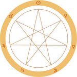 Nizhny Novgorod astrology agency (Rozhdestvenskaya Street No:24Б), sivil toplum kuruluşları  Nijni Novgorod'dan