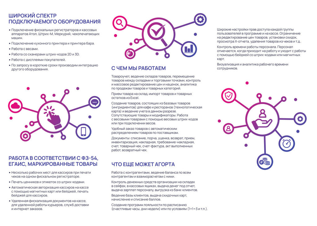 Restoran otomasyonu Agorta, Saint‑Petersburg, foto