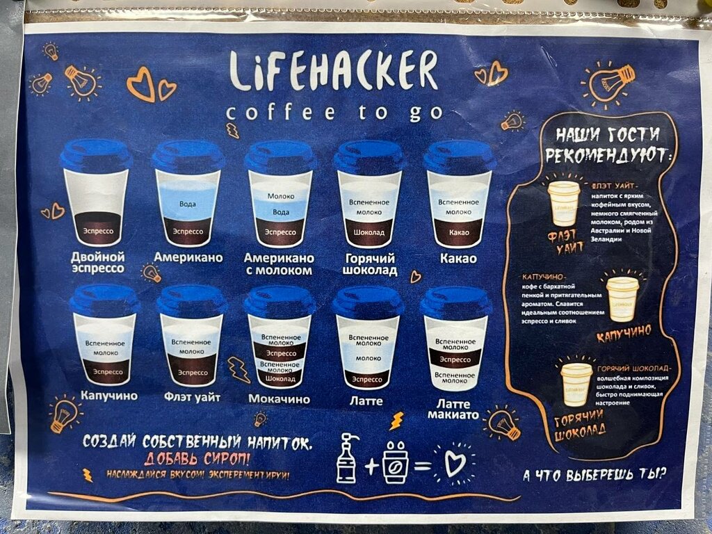Kahve dükkanları Lifehacker Coffee to go, Moskova, foto