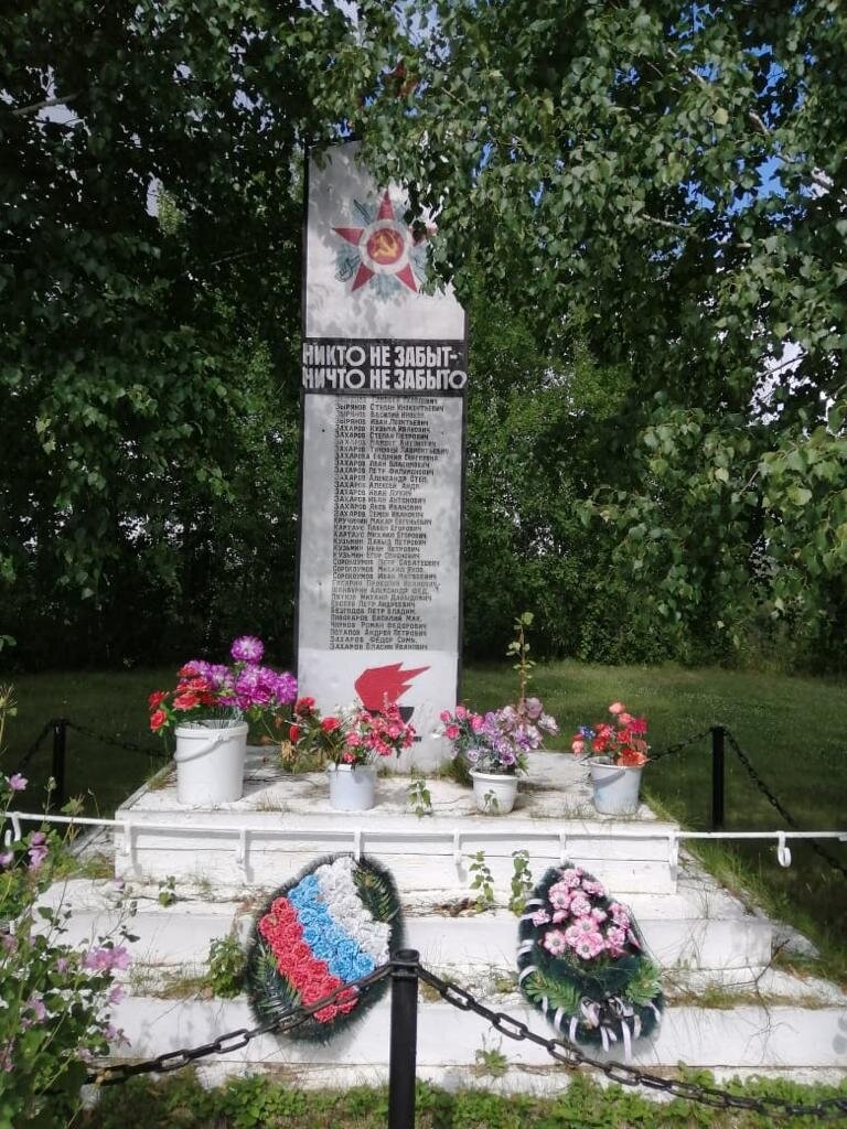Anıt, heykel Никто не забыт, ничто не забыто, Sverdlovskaya oblastı, foto
