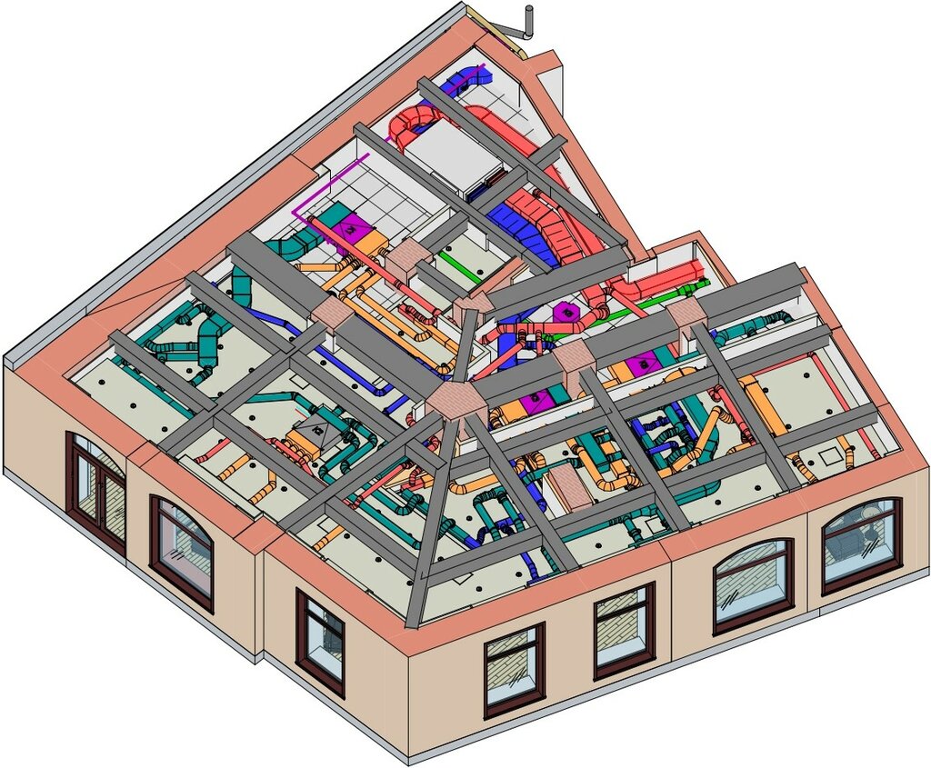 Proje enstitüleri, kurumları Meko Engineering Systems, Moskova, foto