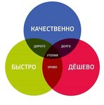 Ключи Замки (Balyaeva Street No:35), anahtar ve kapı üreticileri  Vladivostok'tan