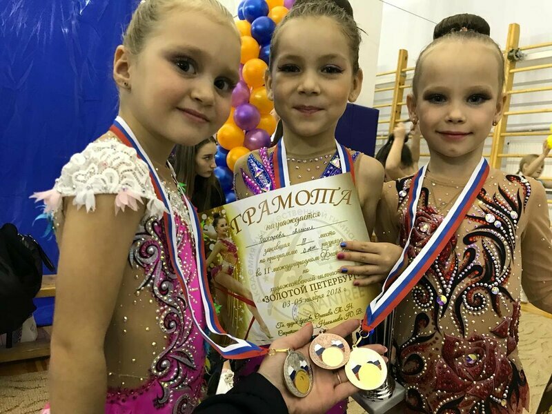 Spor okulları Всероссийская сеть детских спортивных школ по художественной гимнастике и спортивной акробатике Fd, Moskova, foto