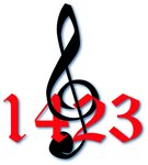 Studio 1423 (Nizhnye Mnyovniki Street No:110), müzik kulüpleri  Moskova'dan