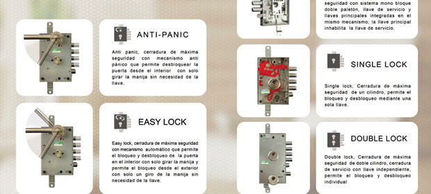 Kapılar Maxiprotección, Medellin, foto