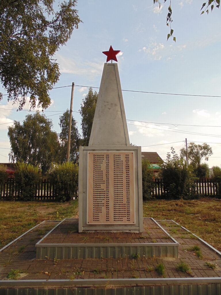 Anıt, heykel Стела Великой Отечественной войны, Çuvaşya, foto