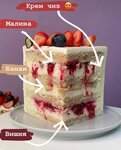 Tortberru (Krasnykh Bortsov Street No:19), özel pasta siparişi  Yekaterinburg'dan