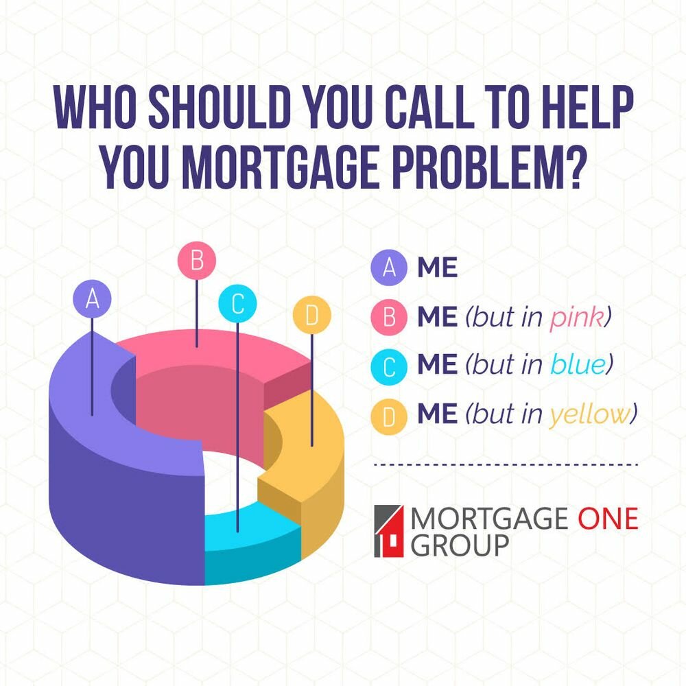 Konut kredisi hizmetleri Justin Ahn, Mortgage Lender Nmls № 782294, La Mirada, foto