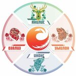 Unitor (Vavilova Street No:68/1), medikal ürün firmaları  Rostov‑na‑Donu'dan