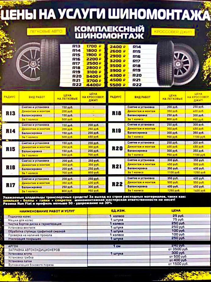 Oto lastik tamiri Sivik, Moskova, foto