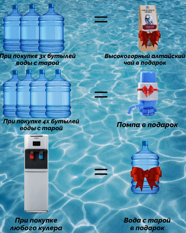 Su satışı Кулер, Temriuk, foto