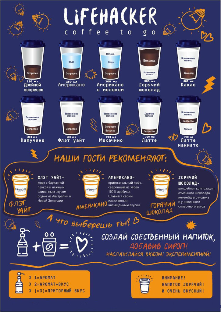 Al götür kahve Lifehacker, coffee to go, Velikiy Novgorod, foto