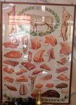 Macelleria 106 (Via Nizza No:106, Venaria Reale), restoran  Torino'dan