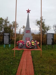 Воинам, погибшим в Великой Отечественной войне 1941-1945 гг. (Archangel Region, Mezenskiy munitsipalny okrug, selo Ruchyi, Belomorskaya ulitsa), anıt, heykel  Arhangelskaya oblastından
