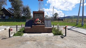Воинам-землякам, павшим в Великой Отечественной войне (Trans-Baikal Territory, Chitinskiy rayon, selo Sokhondo), anıt, heykel  Zabaykalski krayından