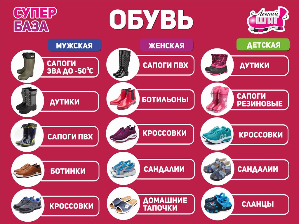 Ayakkabı mağazaları Лёгкий шаг, Kirov, foto