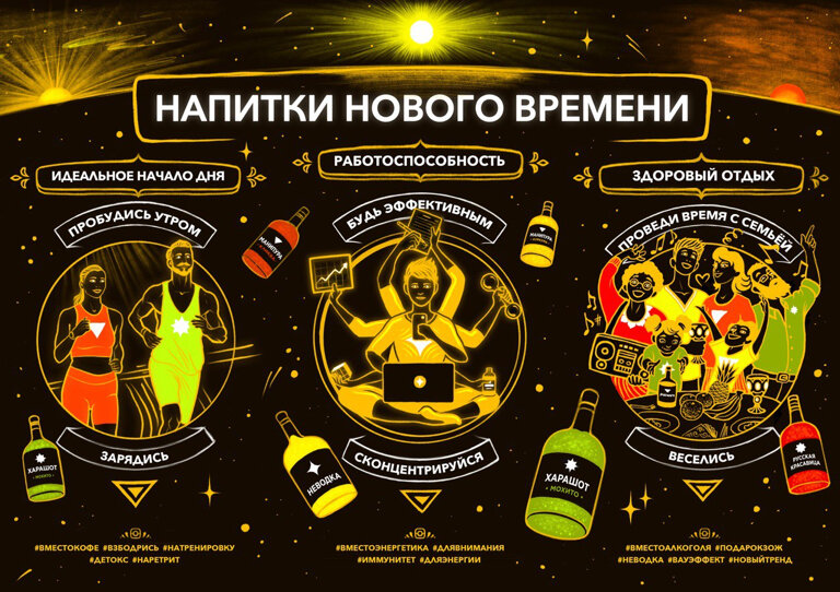 Alkolsüz içecekler Drinks of the Gods, Saint‑Petersburg, foto