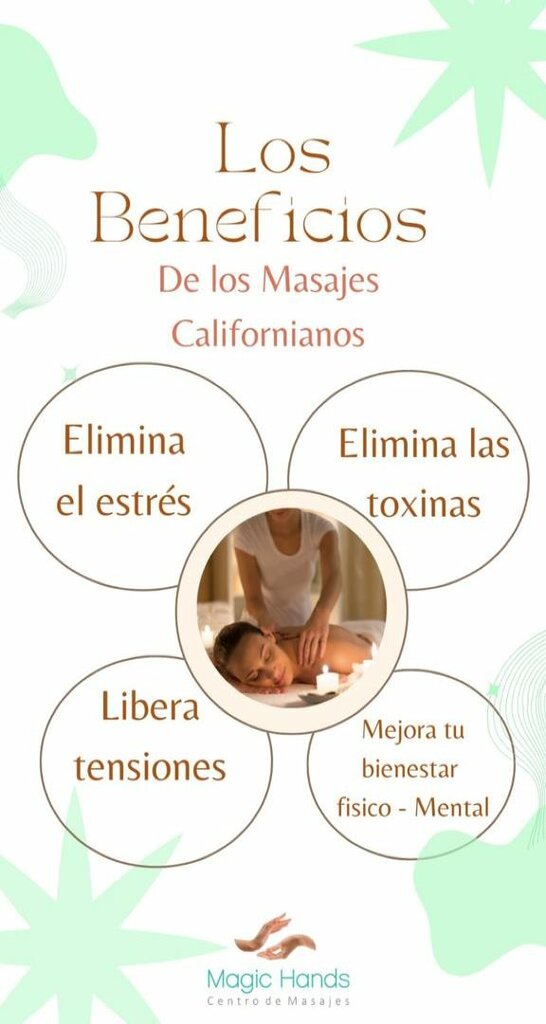 Masaj salonları Magic Hands Centro de Masajes - Limpieza Facial - Depilación Definitiva, Buenos Aires, foto