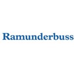 Ramunderbuss (Östergötlands län, Söderköping, Skönberga), geziler  Ostergotland Vilayeti'nden