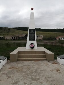 Землякам, павшим в годы Великой Отечественной войны (Republic of Buryatia, Kyakhtinskiy District, selskoye poseleniye Zaryanskoye, selo Ungurkuy), anıt, heykel  Buriatya'dan