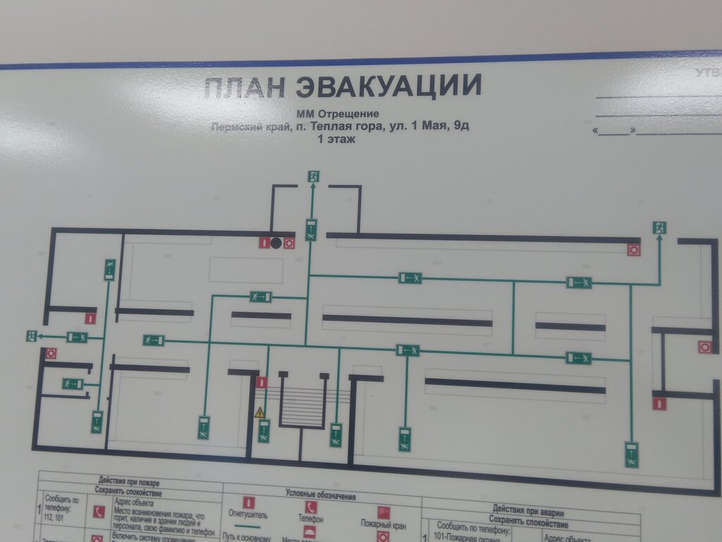 Grocery Magnit, Permski krayı, foto
