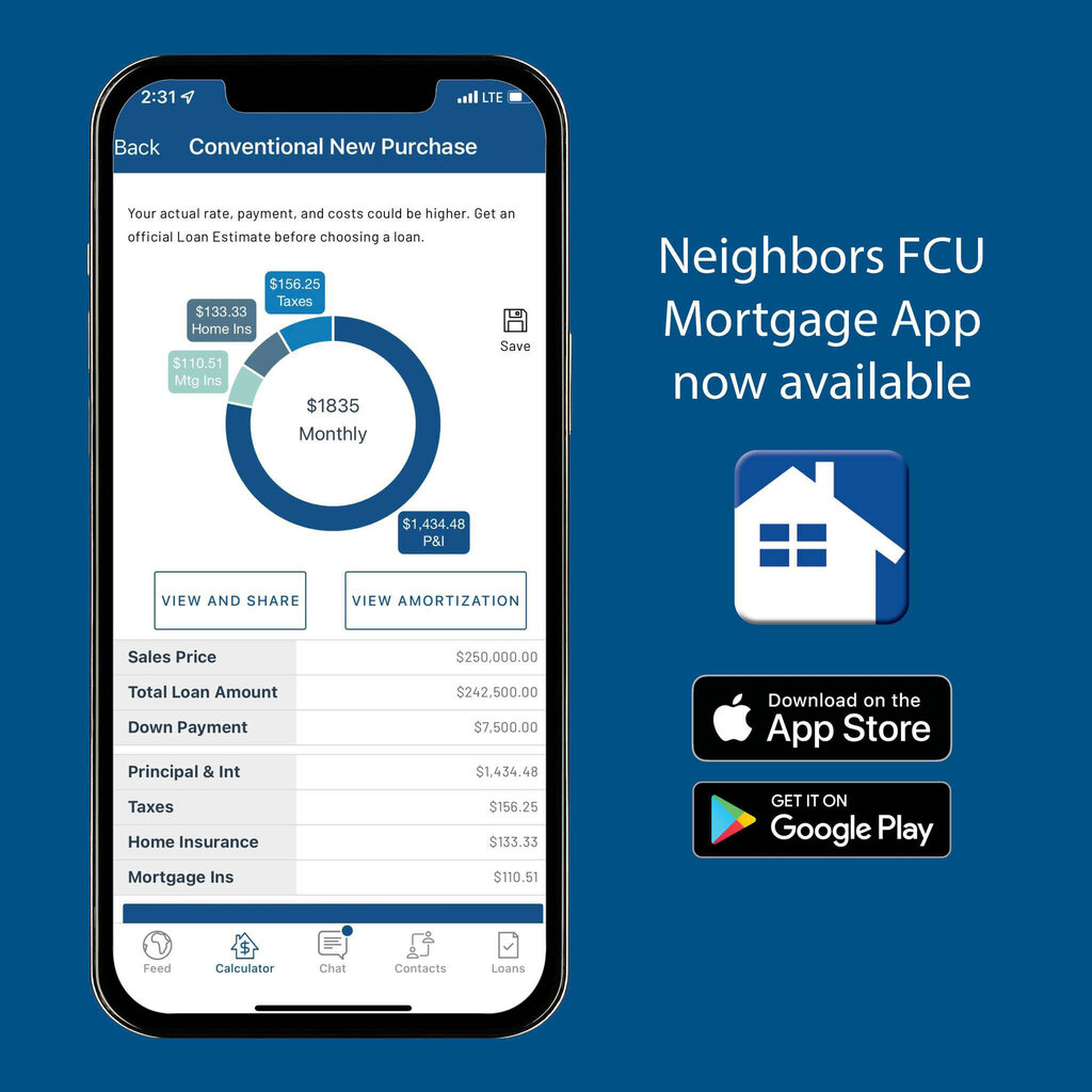 ATM'ler Neighbors Federal Credit Union, Louisiana Eyaleti, foto