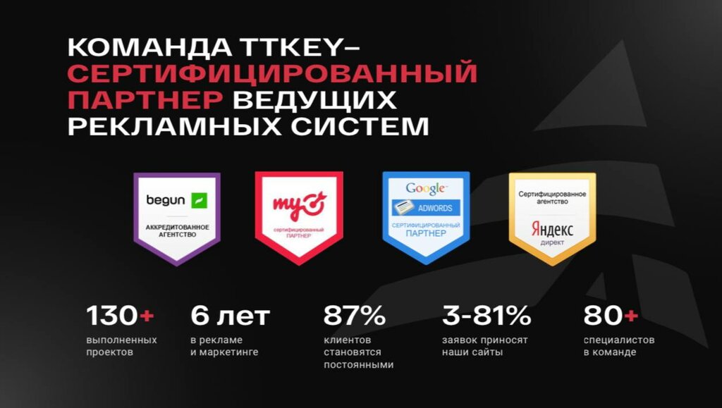 Pazar araştırma firmaları Titikei, Magnitogorsk, foto