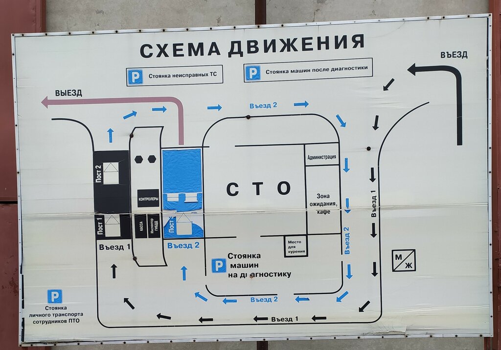 Araç muayene istasyonları The point of technical inspection, Rasskazovo, foto